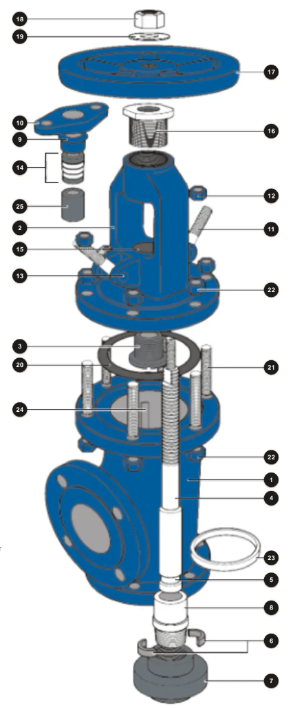 Angle Globe Valve | NTVAL