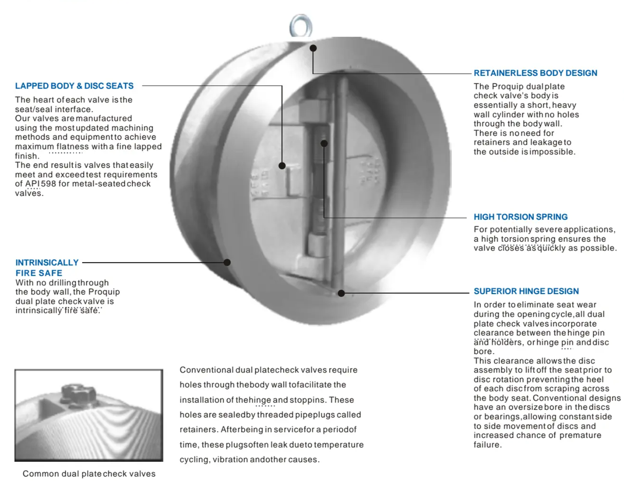 Dual Plate Check Valve | NTVAL