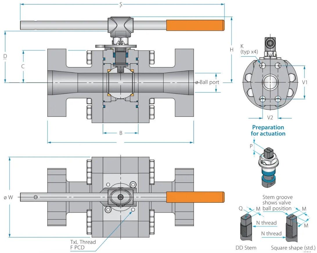High Pressure Ball Valve | NTVAL