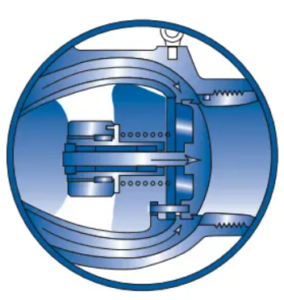 Non Slam Check Valve | NTVAL