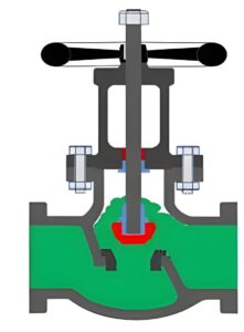 Stop Check Valve | NTVAL