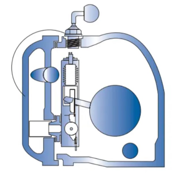 Steam Trap | NTVAL
